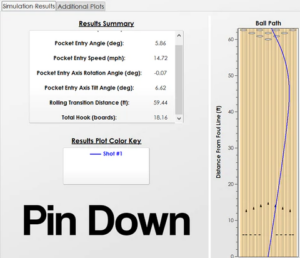 Pin Up Vs Pin Down Bowling Ball Differential Demystified - Bowling ...